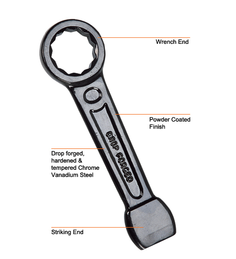 GROZ RING SLOGGING SPANNER